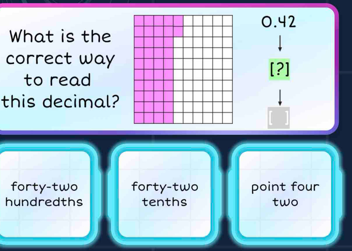 Solved: 0.42 What is the correct way [?] to read this decimal? 「 1 ...