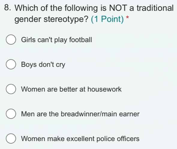 Solved: Which of the following is NOT a traditional gender stereotype ...