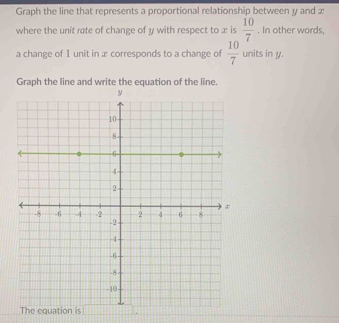 Solved: Graph the line that represents a proportional relationship ...