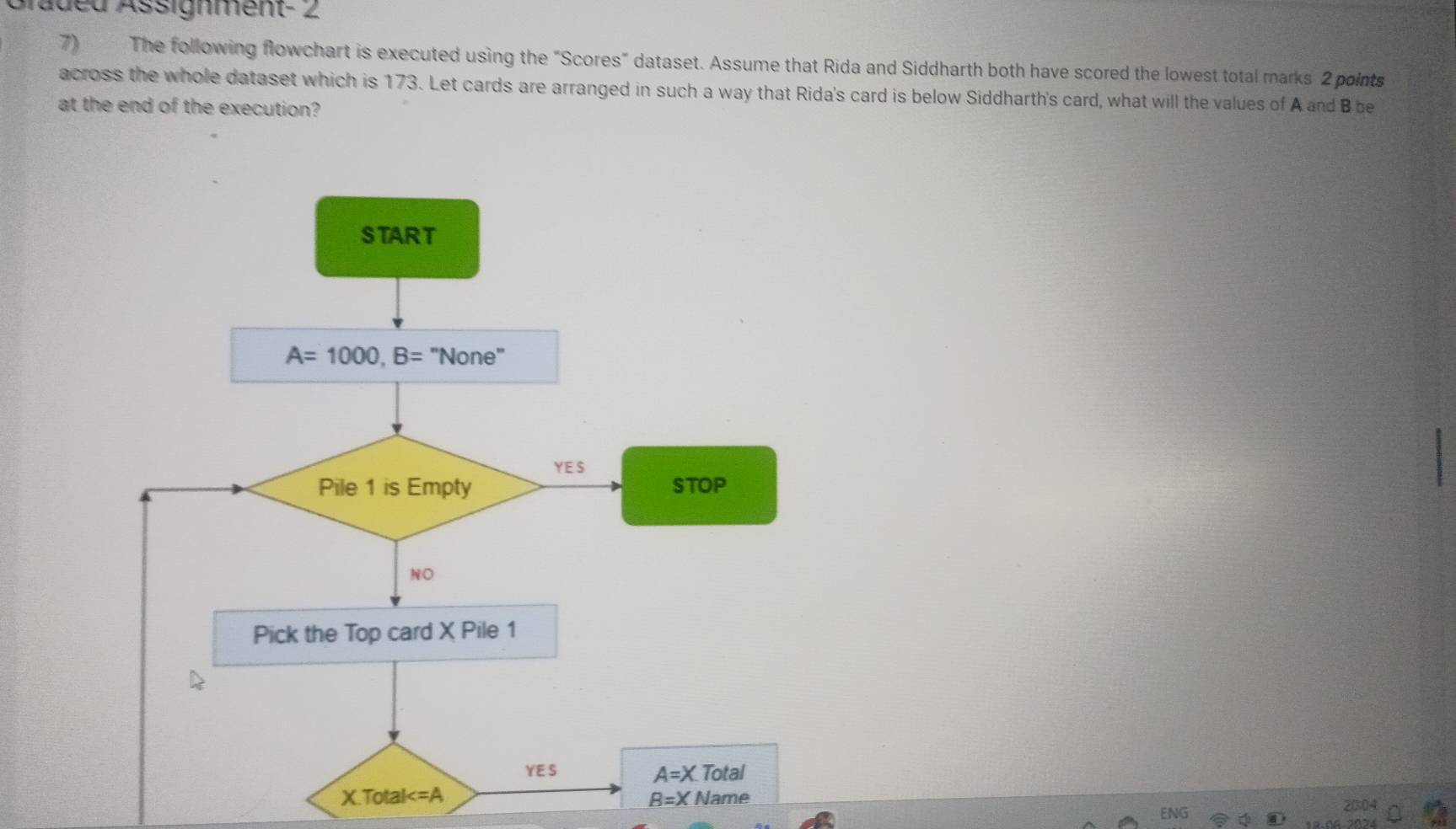Solved: aded Assignment- 2 7) The following flowchart is executed using the "Scores" dataset ...