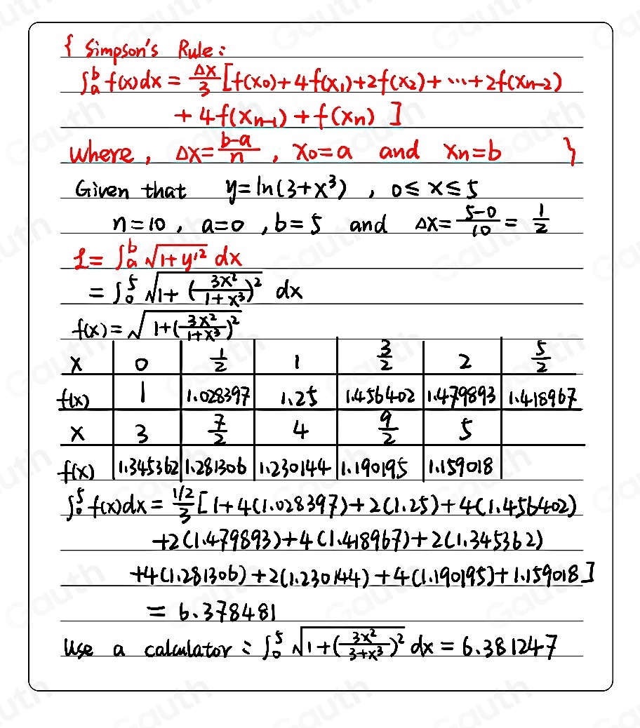 Solved: A graphing calculator is recommended. Use Simpson's Rule with n ...