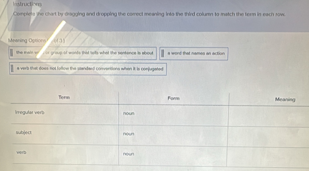 Solved: Instructions Complete the chart by dragging and dropping the correct meaning into the ...