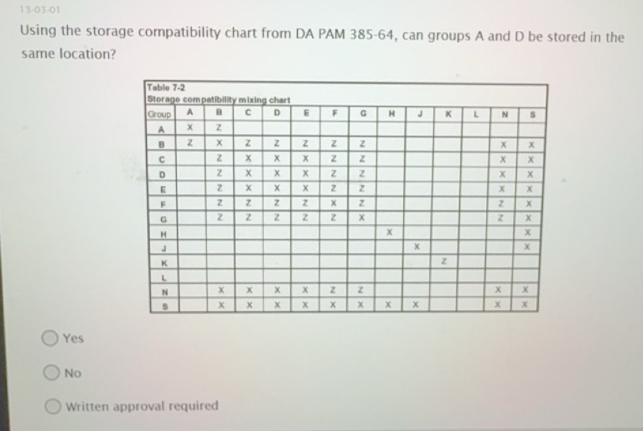 Gelöst:13-03-01 Using the storage compatibility chart from DA PAM 385 ...