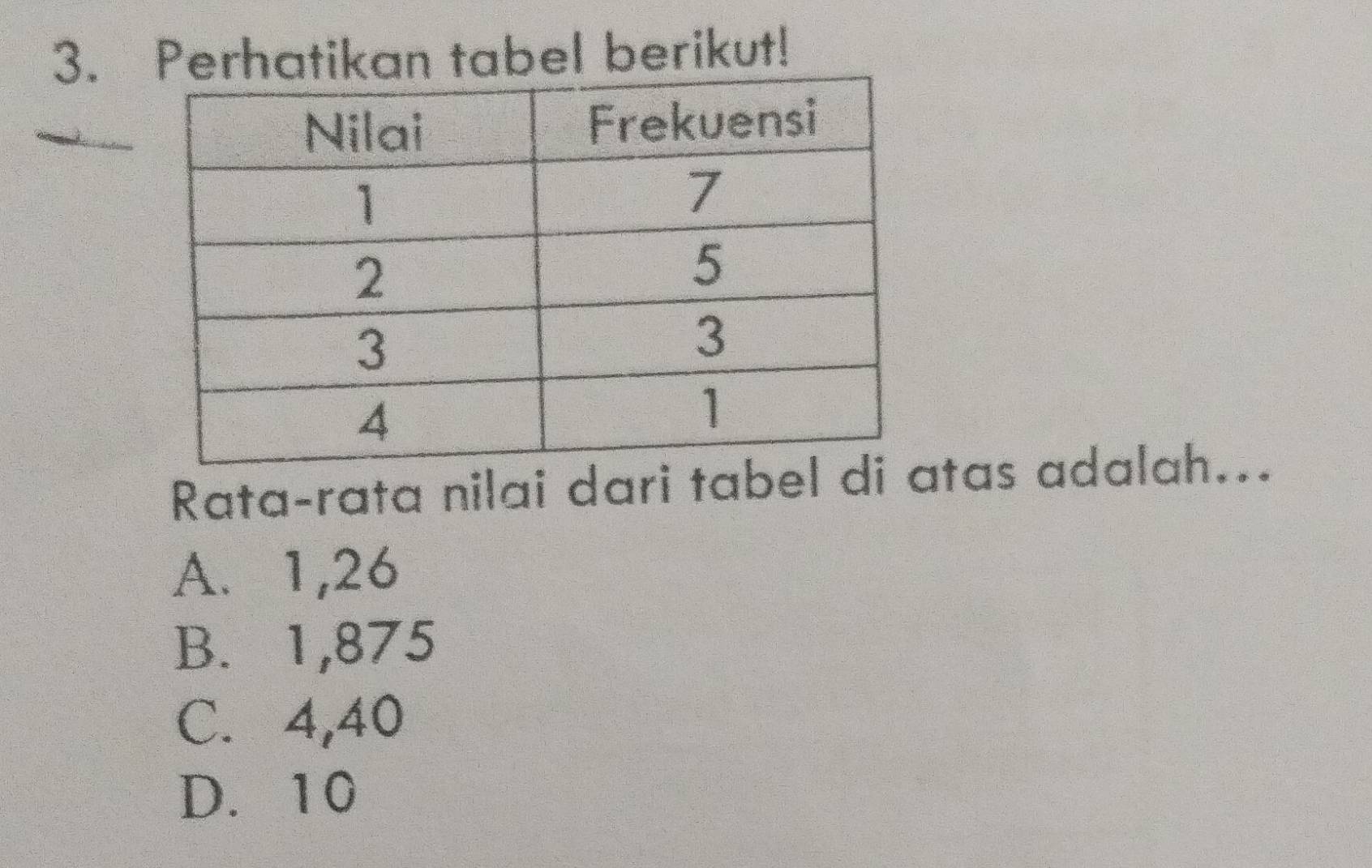 Telah dijawab:Perhatikan tabel berikut! Rata-rata nilai dari tabtas ...