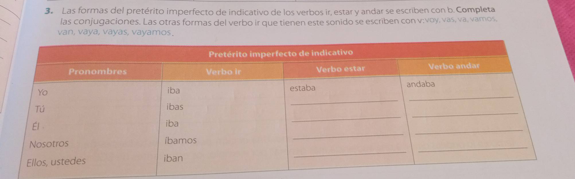 Resuelto:Las formas del pretérito imperfecto de indicativo de los ...