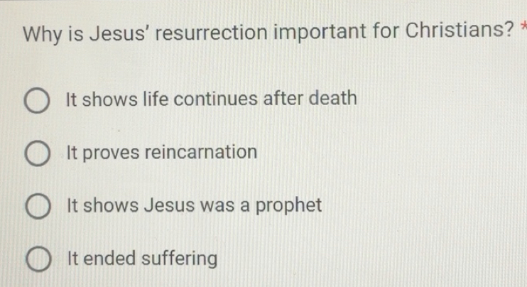 Solved: Why is Jesus’ resurrection important for Christians? * It shows ...