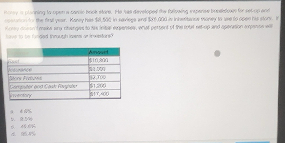Solved: Korey is planning to open a comic book store. He has developed ...