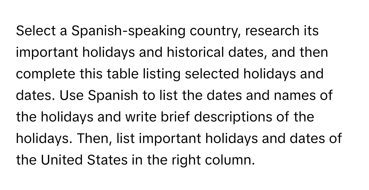 Solved: Select a Spanish-speaking country, research its important ...
