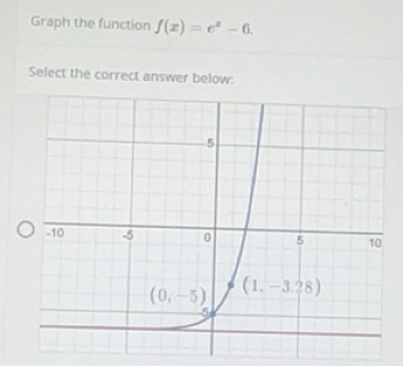 Solved: Graph the function f(x)=e^x-6. Select the correct answer below ...