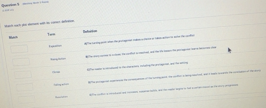 Solved: (Maching Worth 5 Poinox) (1.01R LC) Match each plot element ...