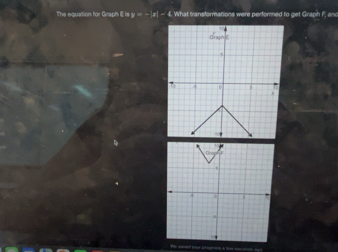 Solved: The equation for Graph E is y=-|x|-4. What transformations were ...