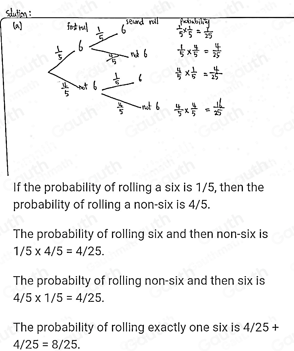 Solved: The probability of rolling a 6 on a biased dice is 1/5 a ...