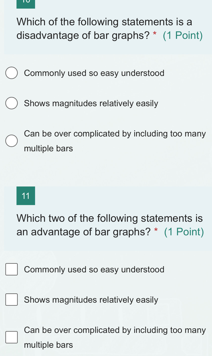 Solved: Which of the following statements is a disadvantage of bar ...