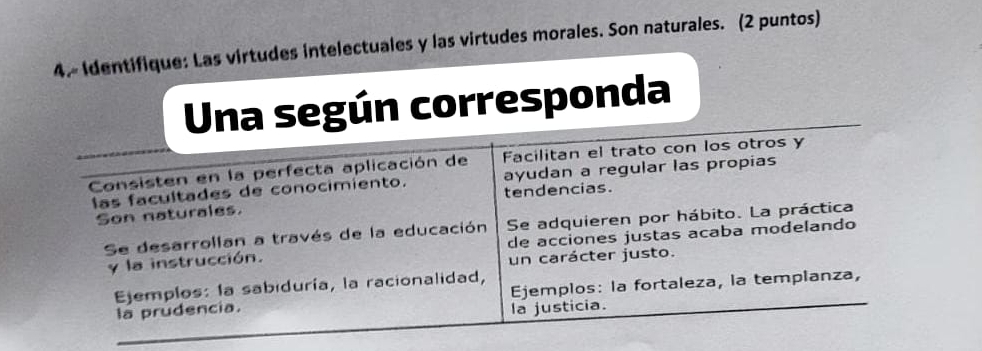 Resuelto:Identifique: Las virtudes intelectuales y las virtudes morales ...