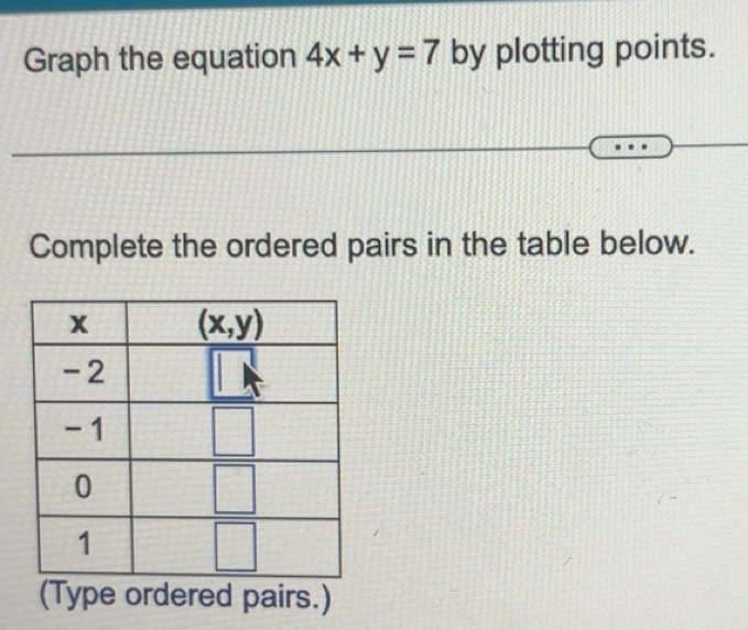Solved: Graph the equation 4x+y=7 by plotting points. Complete the ...