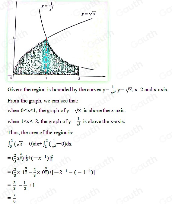 Selesai:The diagram below shows the region bounded by the curves y= 1/x^2 ,y=sqrt(x),x= 2 and x-ax