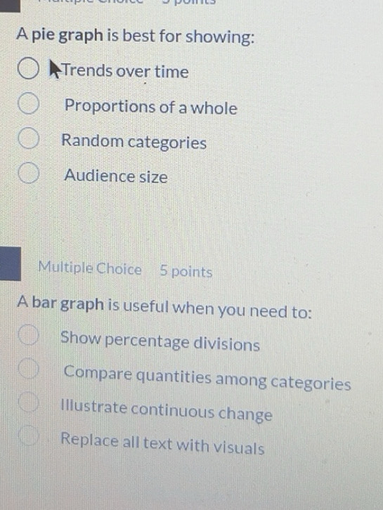 Solved: A pie graph is best for showing: Trends over time Proportions ...