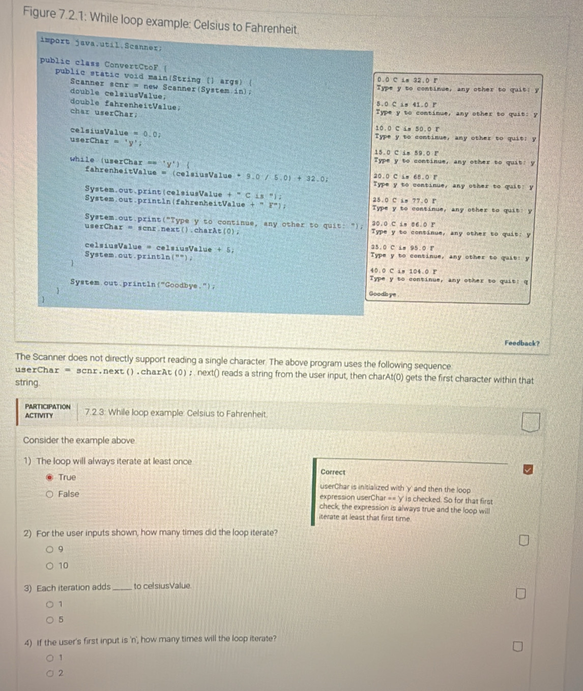 Solved: Figure 7.2.1: While loop example: Celsius to Fahrenheit. import ...
