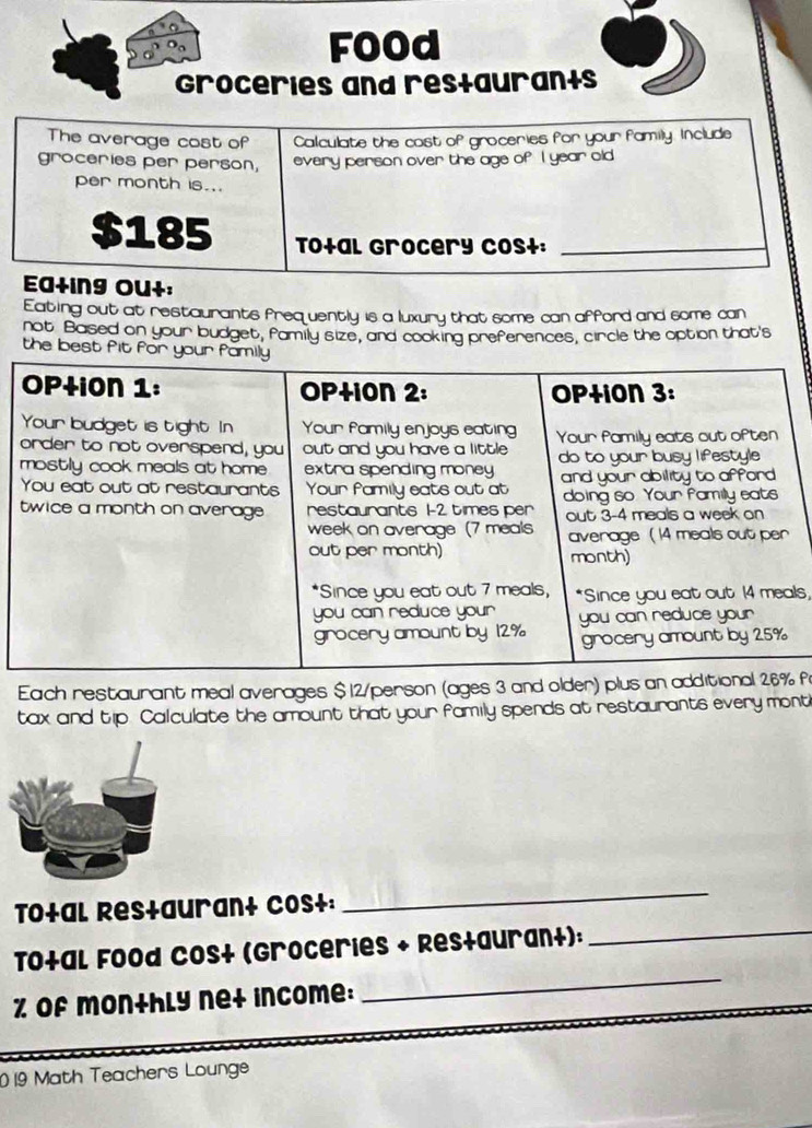 Solved: FOOd groceries and res+auran+s The average cost of Calculate ...