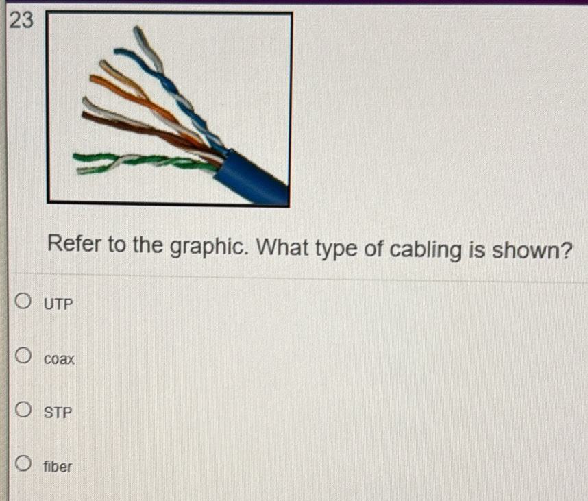 Solved: Refer to the graphic. What type of cabling is shown? UTP coax ...