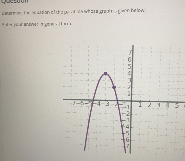 Solved: Question Determine the equation of the parabola whose graph is ...