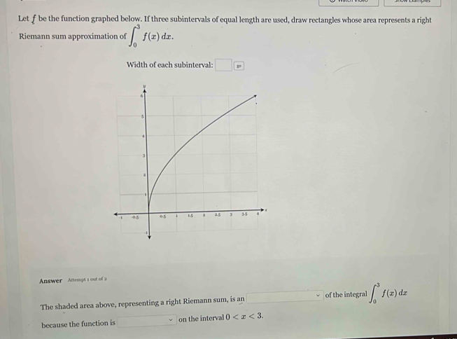 Solved: Let f be the function graphed below. If three subintervals of ...