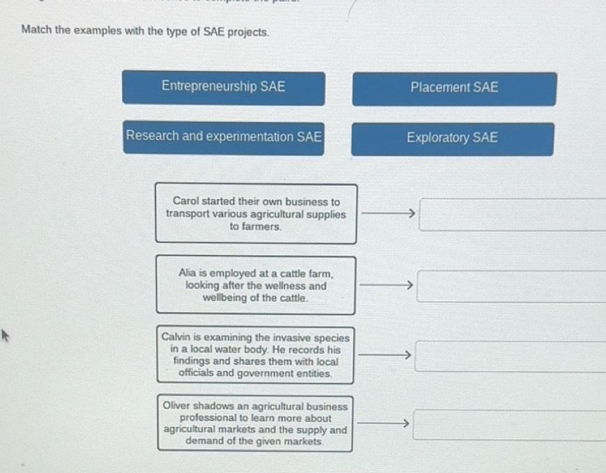 Solved: Match the examples with the type of SAE projects ...