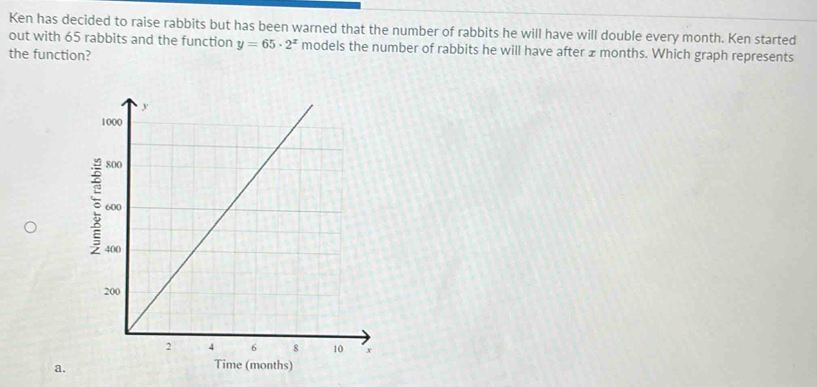 Solved: Ken has decided to raise rabbits but has been warned that the ...