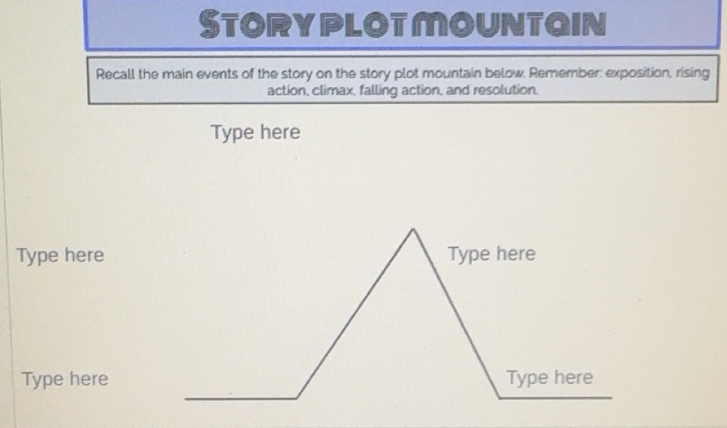 Solved: Storyplotmountain Recall the main events of the story on the ...