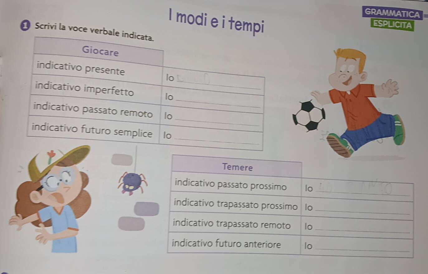 Risolto:GRAMMATICA I modi e i tempi ESPLICITA Scrivi la voce ver Temere ...