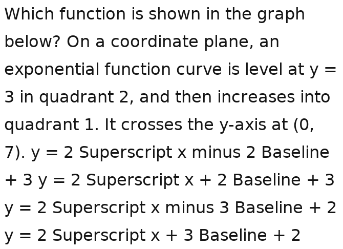 Solved: Which function is shown in the graph below? On a coordinate ...