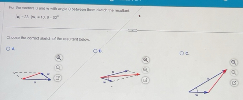 Solved: For the vectors u and w with angle θ between them sketch the ...