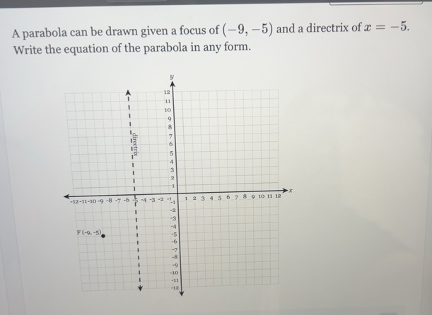 Solved: A parabola can be drawn given a focus of (-9,-5) and a ...