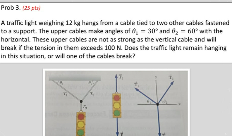 Solved: Prob 3. (25 pts) A traffic light weighing 12 kg hangs from a ...