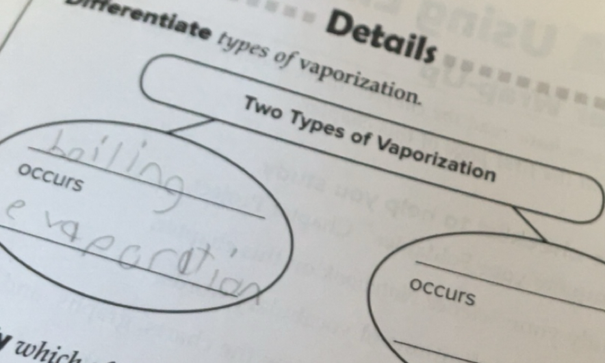 Solved: Details fntiate types of vaporization _Twos of Vaporization ...
