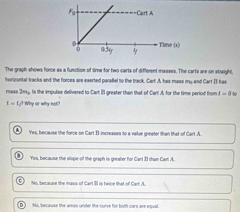 Solved: The graph shows force as a function of time for two carts of ...