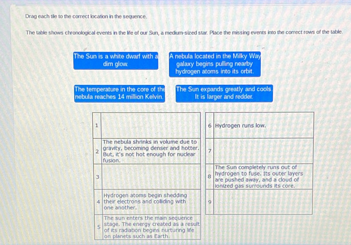 Solved: Drag each tile to the correct location in the sequence. The table shows chronological ...