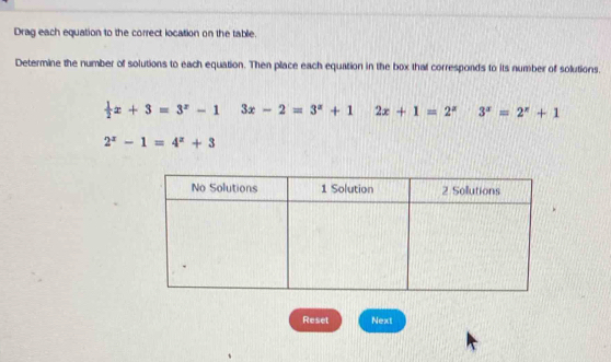Solved: Drag each equation to the correct location on the table ...
