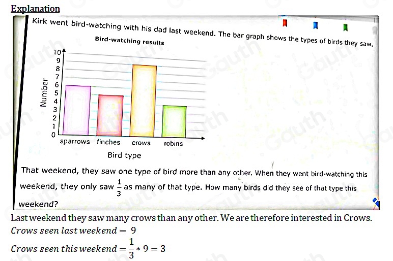 Solved: Kirk went bird-watching with his dad last weekend. The bar ...