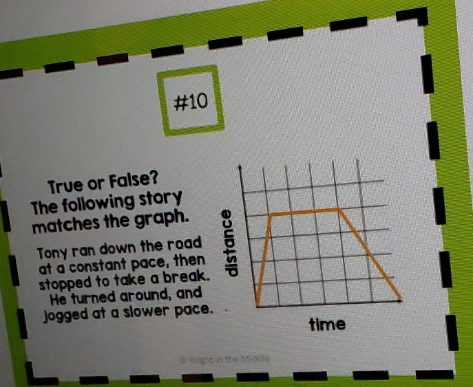 Solved: #10 True or False? The following story matches the graph. Tony ...