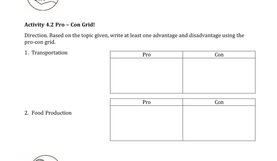 Solved: Activity 4.2 Pro - Con Grid! Direction. Based on the topic ...