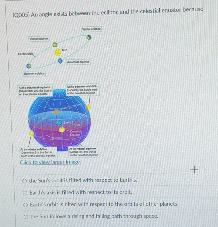 Solved: (Q005) An angle exists between the ecliptic and the celestial ...