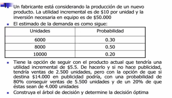 Resuelto:Un fabricante está considerando la producción de un nuevo ...