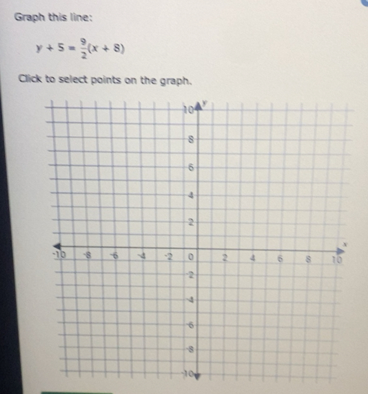 Solved: Graph this line: y+5= 9/2 (x+8) Click to select points on the ...