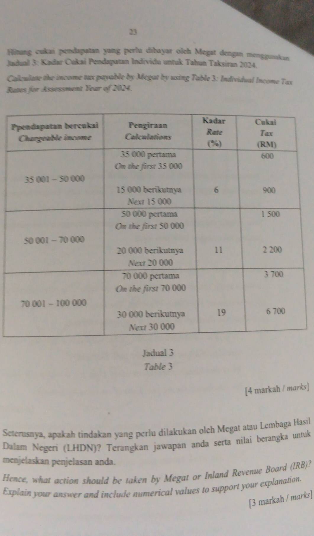 Selesai:Hitang cukai pendapatan yang perlu dībayar olch Megat dengan ...