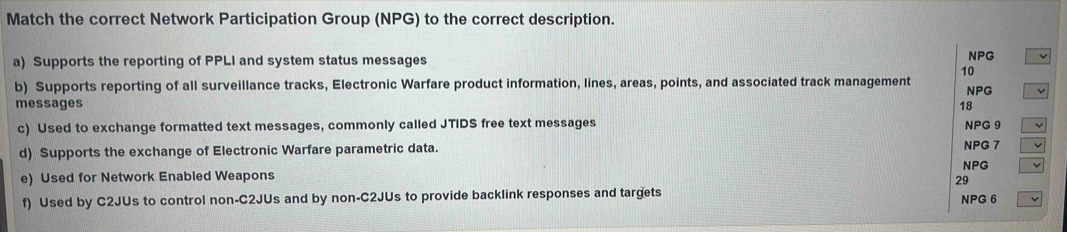 Solved: Match the correct Network Participation Group (NPG) to the ...