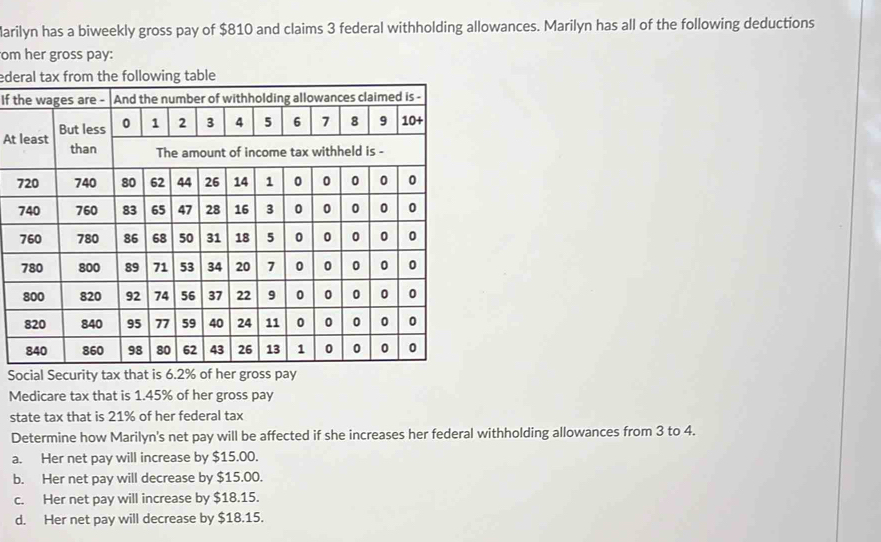 Solved: Marilyn has a biweekly gross pay of $810 and claims 3 federal withholding allowances ...