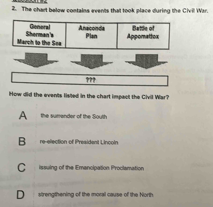 Solved: The chart below contains events that took place during the ...