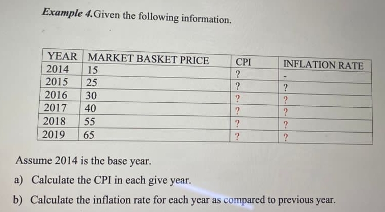 Solved: Example 4.Given the following information. Assume 2014 is the ...
