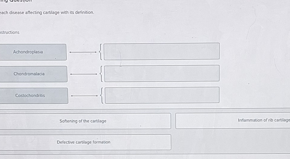 Solved: each disease affecting cartilage with its definition ...